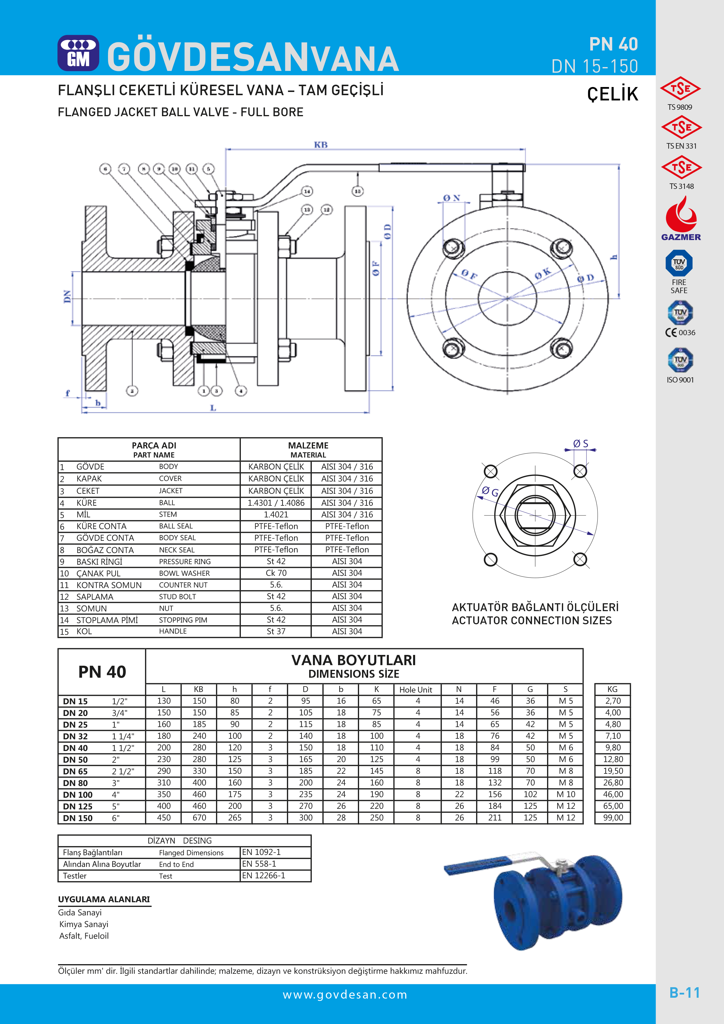 GÖVDESAN VANA - Küresel Vana, Doğalgaz Vanaları,Monoblok Küresel Vanalar